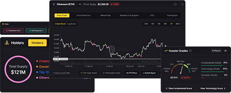 How to Implement HMAC Authentication for a REST API Endpoint